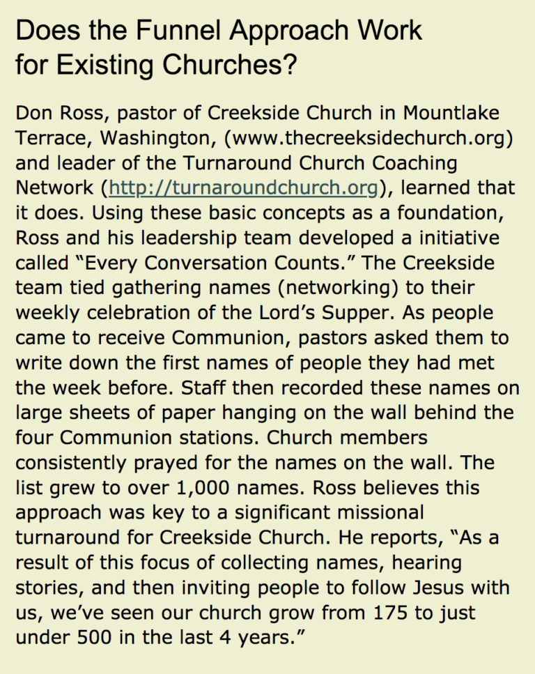 The Start-Up Funnel: How to Use Church-Planting Insights to Expand Your ...