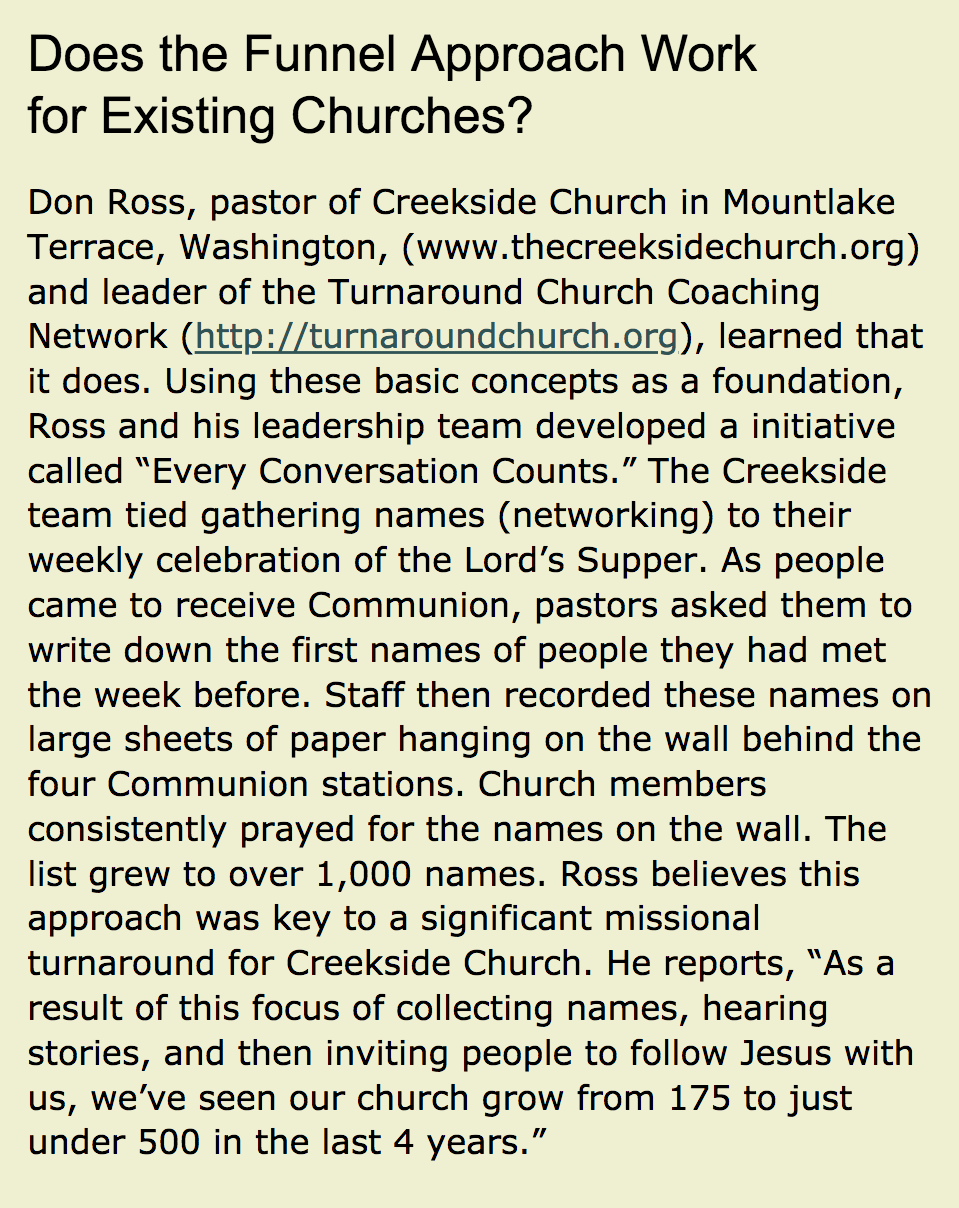 The Start-Up Funnel: How to Use Church-Planting Insights to Expand Your ...